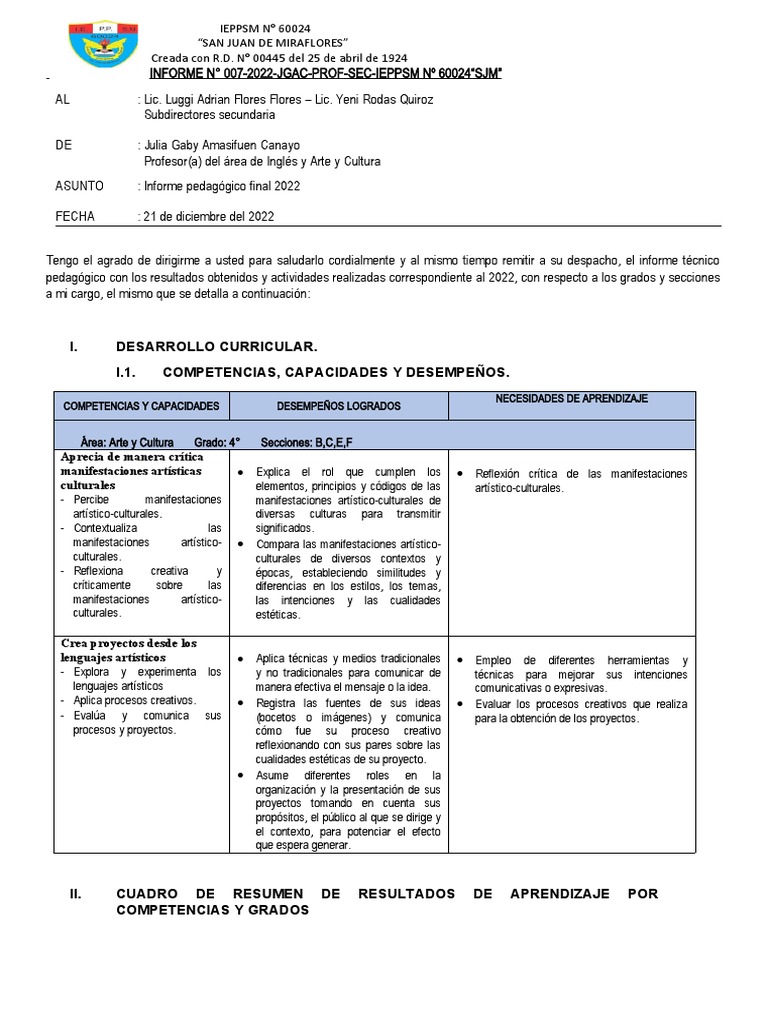 Informe Final 2022 Gaby | PDF | Aprendizaje | Lingüística