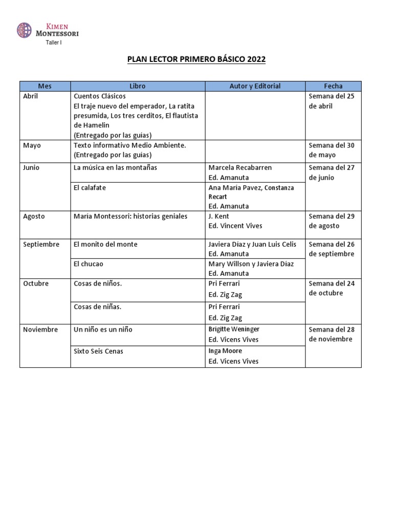 Plan Lector Primero Básico 2022: Taller I | PDF