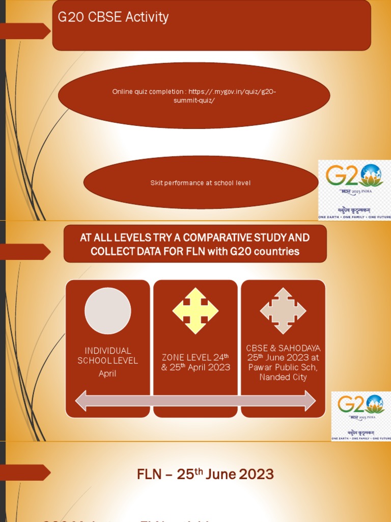 G20 CBSE Activity: Online Quiz Completion: Https://.mygov - In/quiz/g20 ...