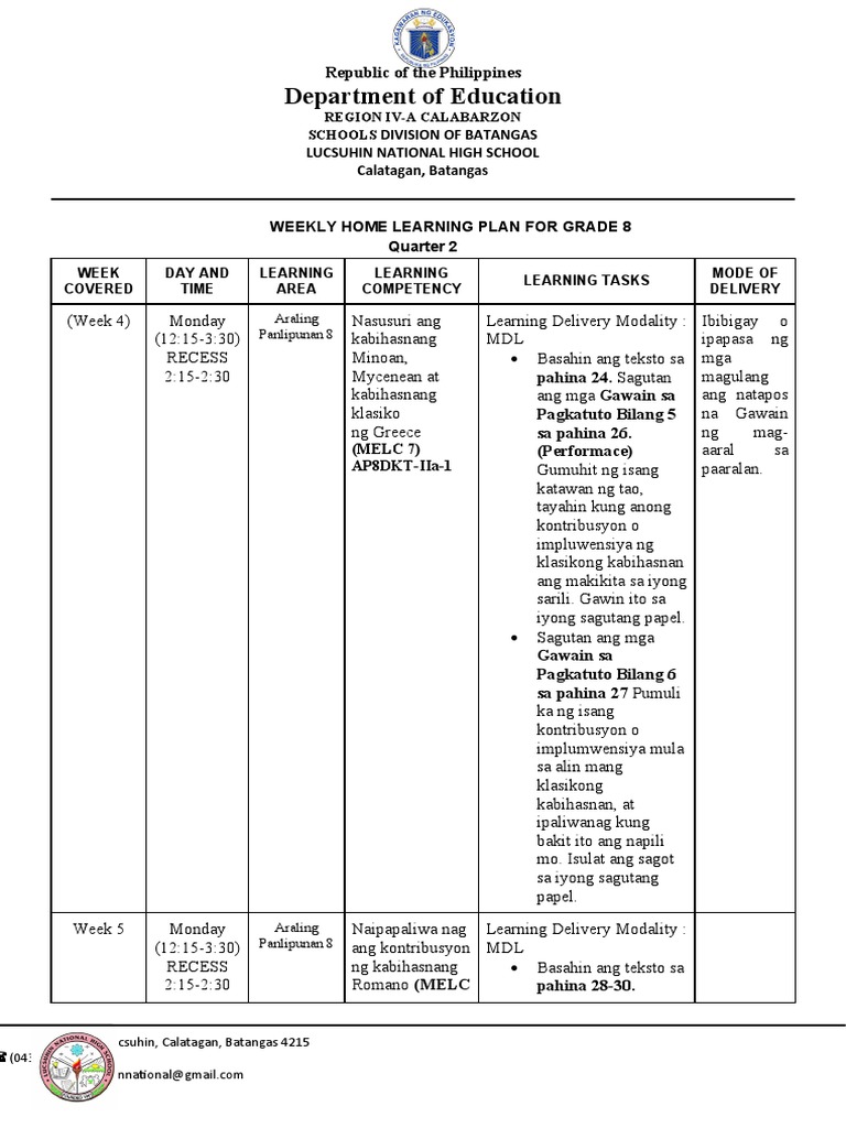 WHLP Quarter2 G8 AP Week1-2-3 | PDF