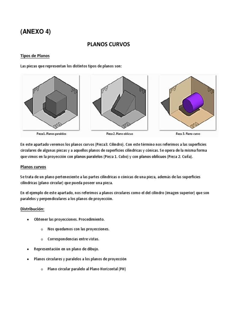 (ANEXO 4) Planos Curvos | PDF | Geometria plana) | Simetría