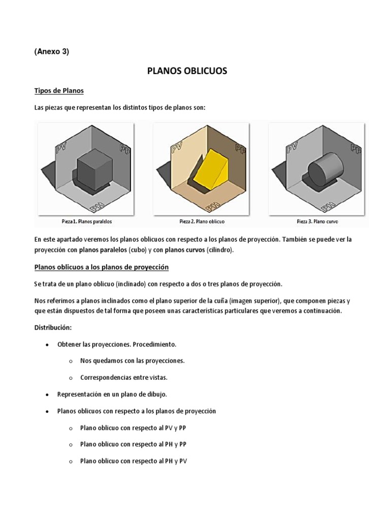 Planos Oblicuos: (Anexo 3) | PDF | Geometria plana) | Geometría