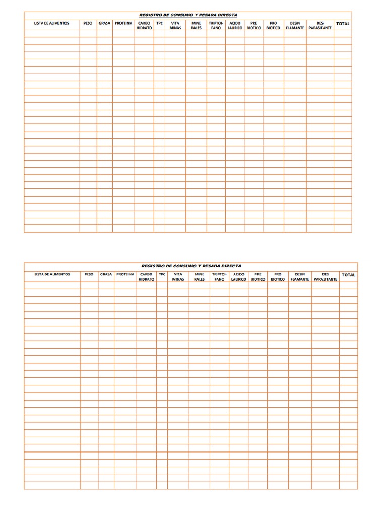 Tabla de Registro | PDF