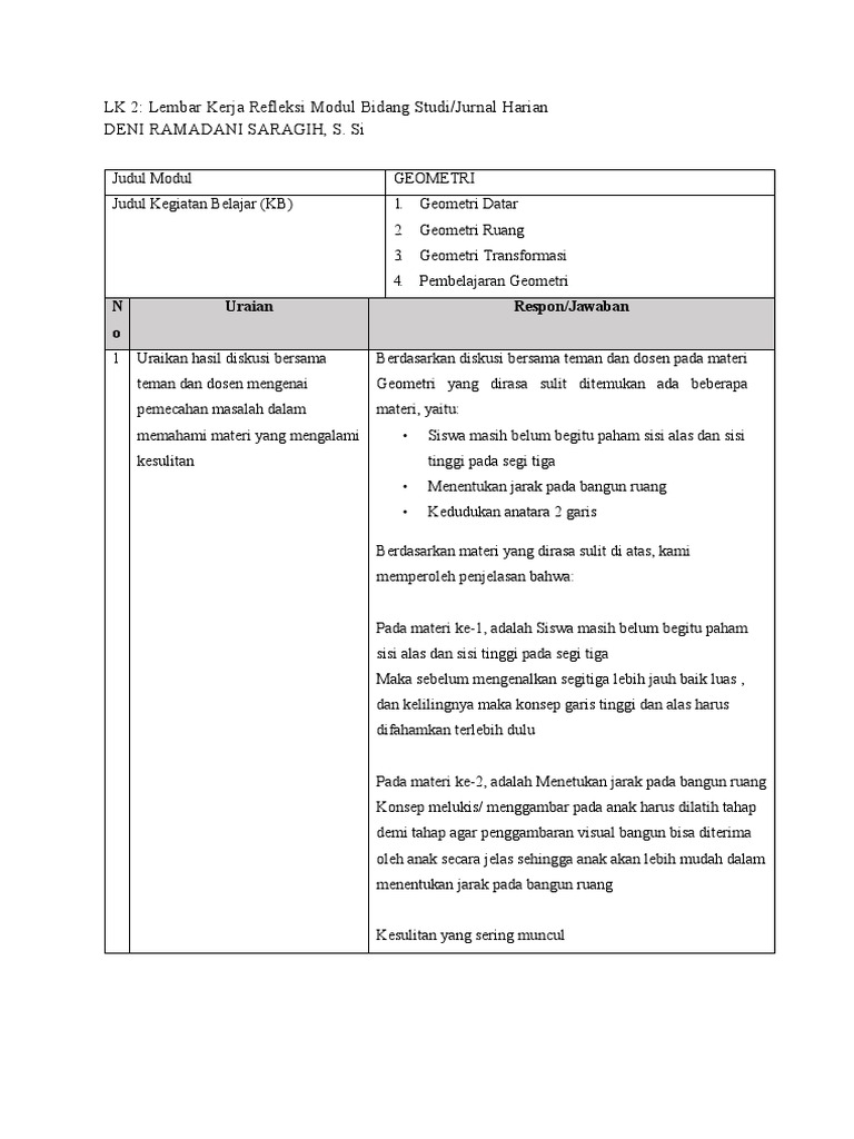 LK 2: Lembar Kerja Refleksi Modul Bidang Studi/Jurnal Harian Deni Ramadani Saragih, S. Si | PDF