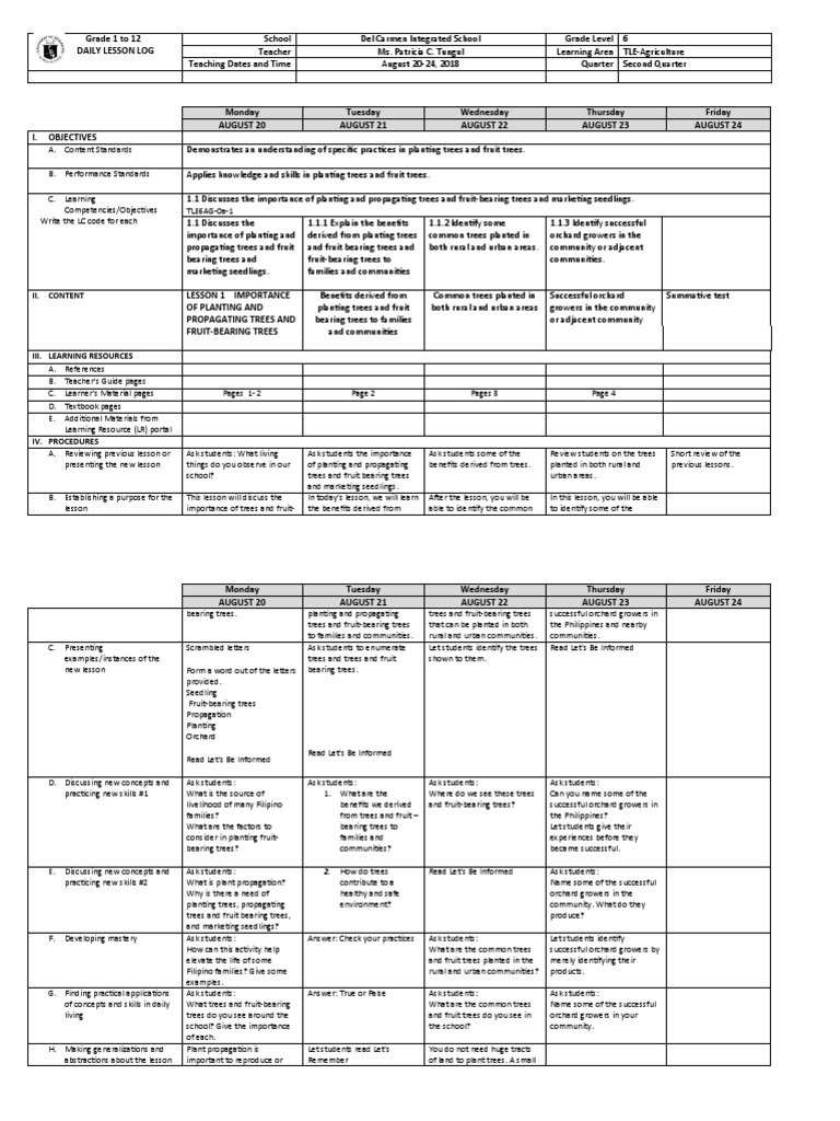 DLL - TLE 6-Agri-Second Quarter | PDF | Learning | Trees