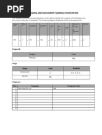 NYC DOB Discipline Designators | PDF | Microform | Economic Sectors