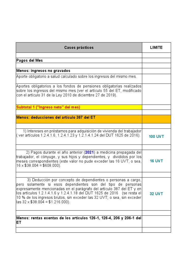 Ejercicio Tabla 383 | PDF | Salario | Economias