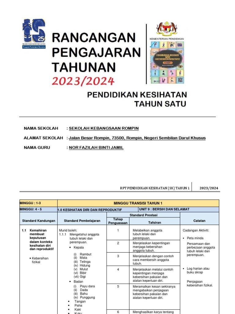 RPT Pendidikan Kesihatan Tahun 1 | PDF