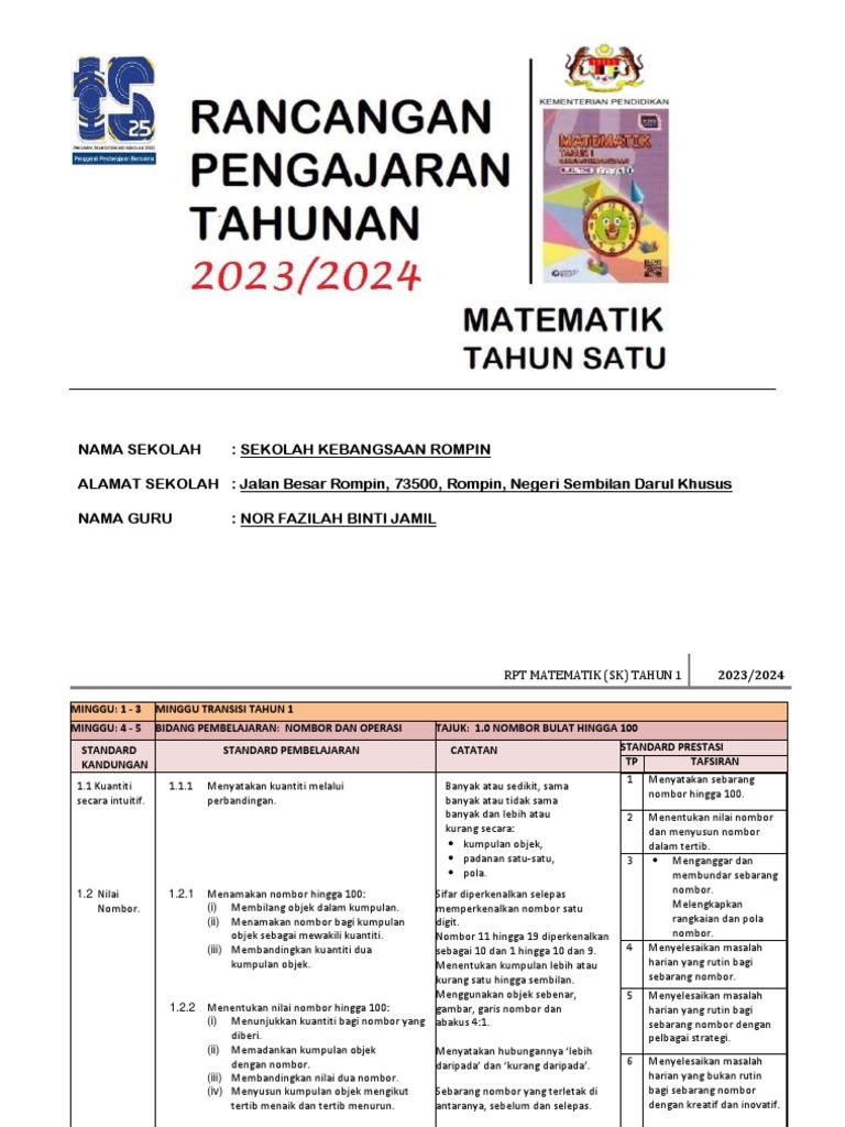RPT Matematik Tahun 1 | PDF