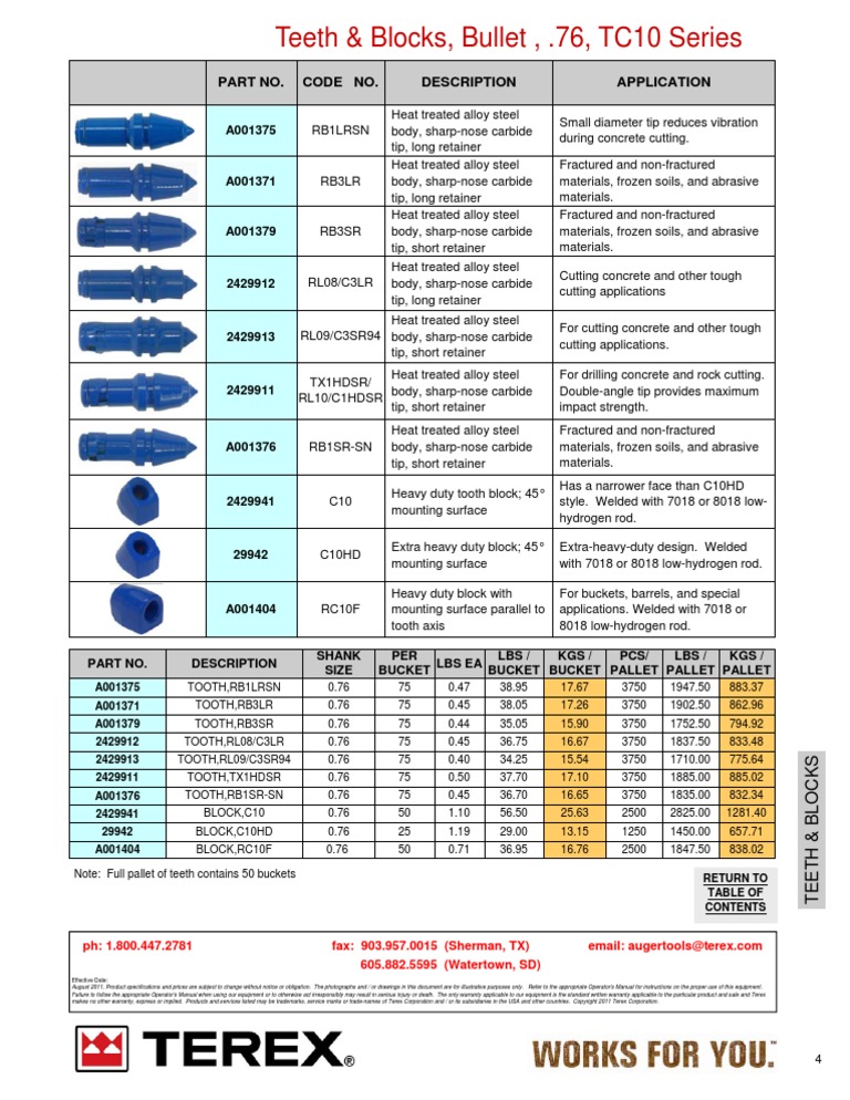 Terex TC 10 Auger Teeth Available at | PDF | Heat Treating | Steel