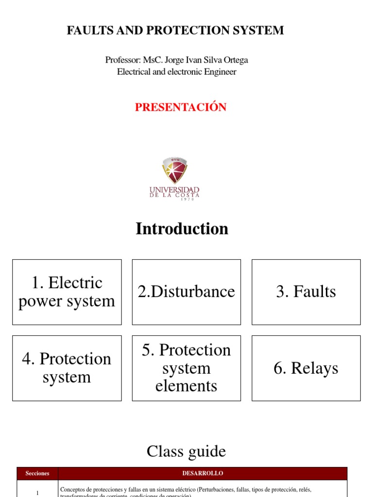 Faults & Protection Schemes | PDF | Componentes eléctricos | Componentes