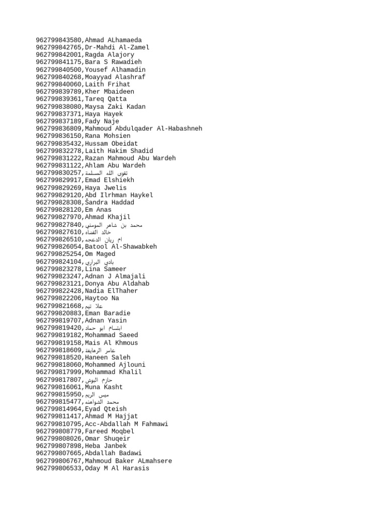 1000 | PDF | Banu Hashim