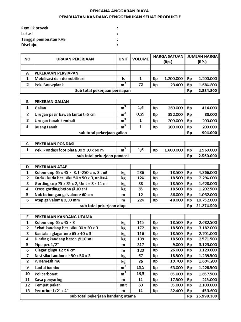 Rab Kandang Kambing | PDF