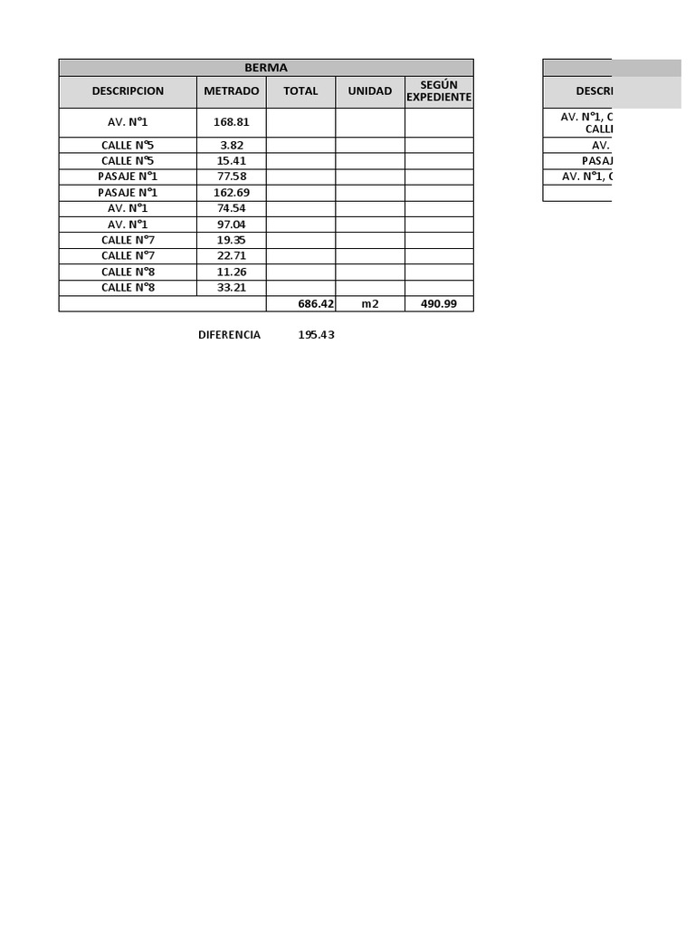 Metrado y Diferencias en Berma y Pavimento | PDF