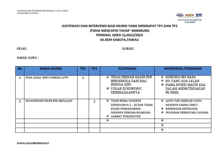 BORANG JUSTIFIKASI PBD TAHAP 1,PENGGAL 3(SESI1),2022(3) | PDF