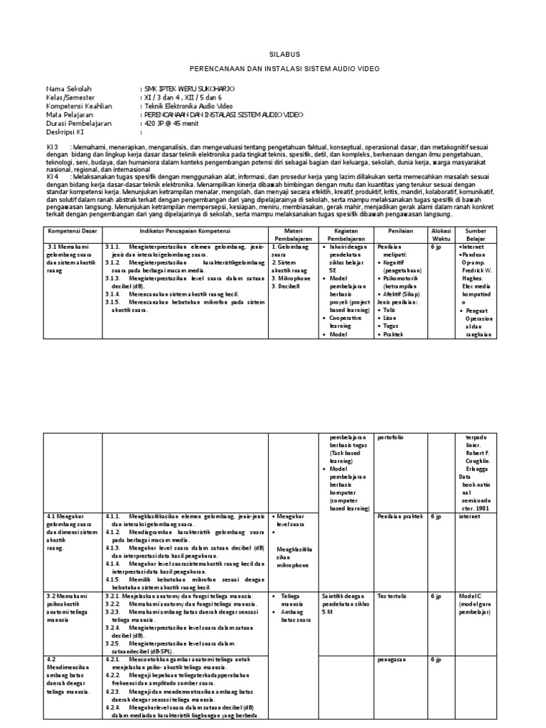 Silabus Pisav Docx PDF Free | PDF