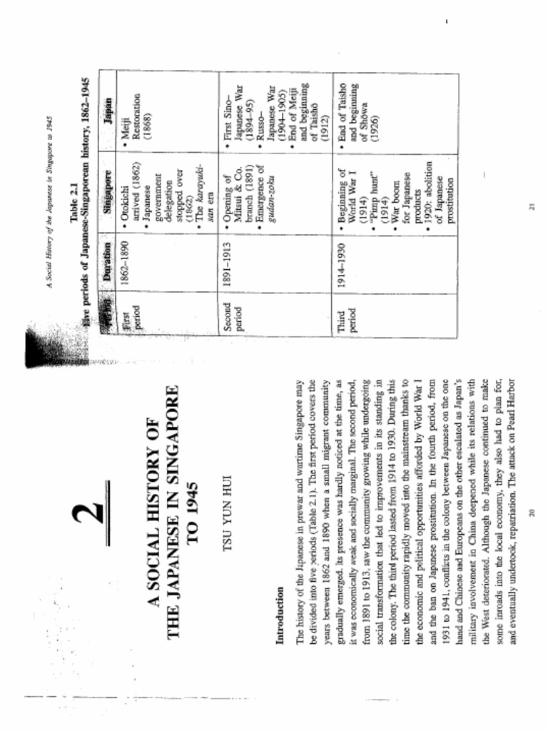 W2 - Tsu-A Social History of The Japanese in Singapore To 1945 | PDF