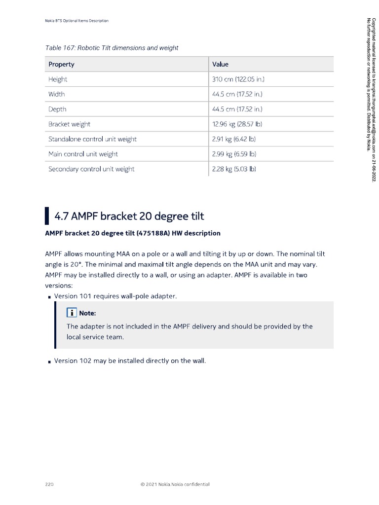 AMPF Description | PDF