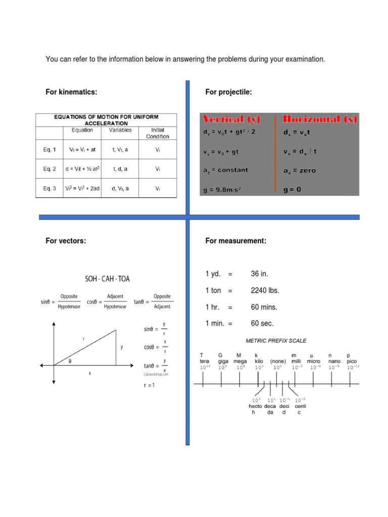 Formula | PDF