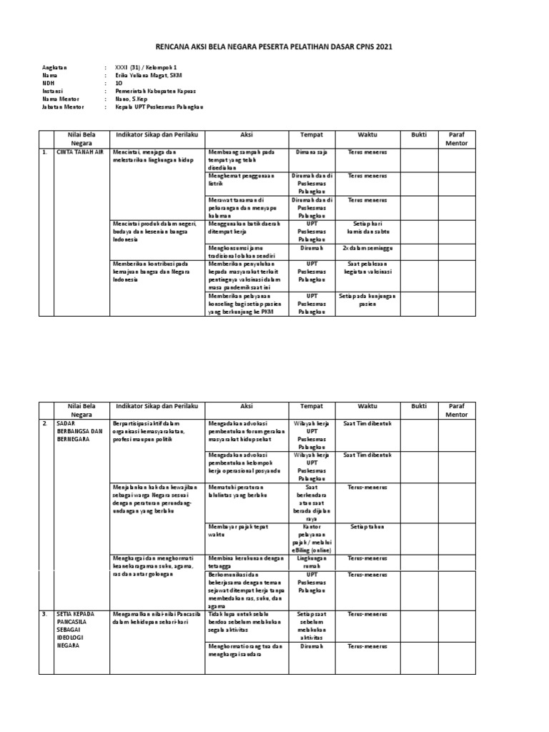 Tugas Rabn Erika Yuliana Magat | PDF