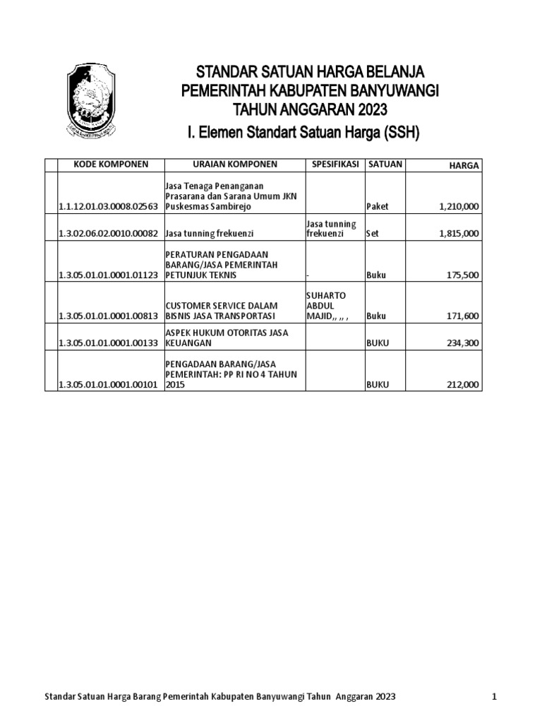 Standar Satuan Harga Belanja Pemerintah Kabupaten Banyuwangi Tahun ...