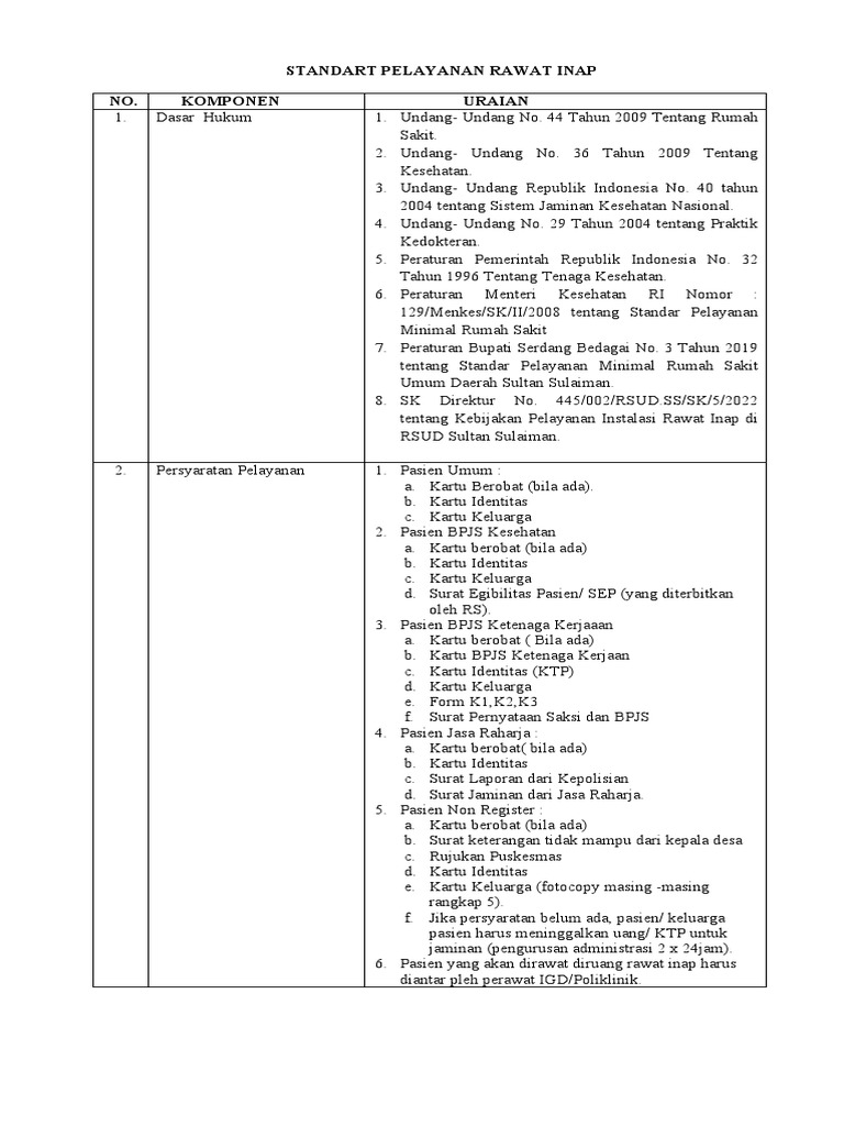 Standart Pelayanan Ruang Rawat Inap | PDF