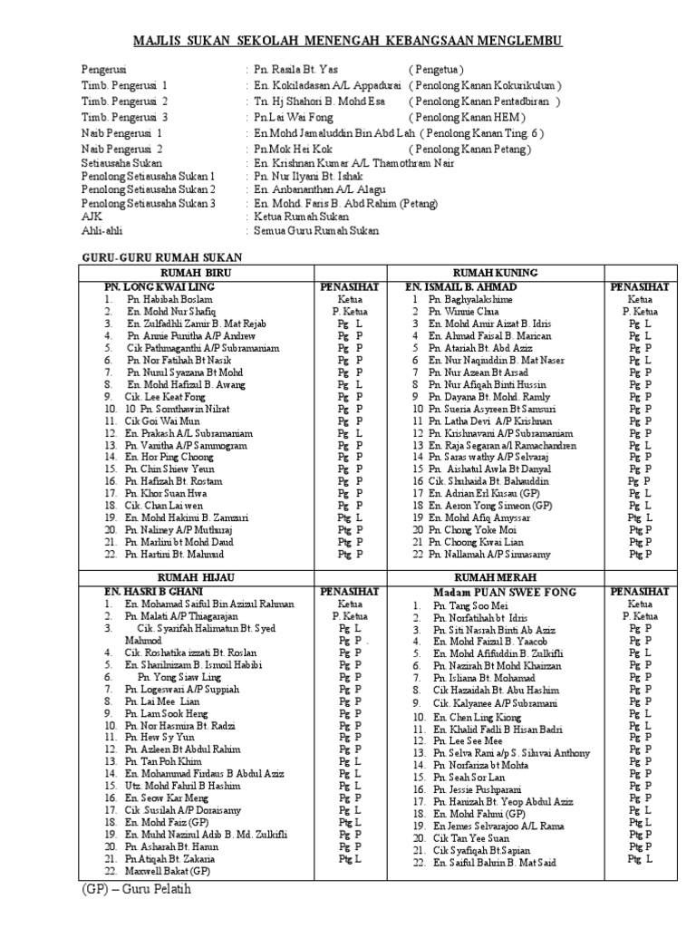 Rumah Sukan Terkini 2023 SMKM | PDF