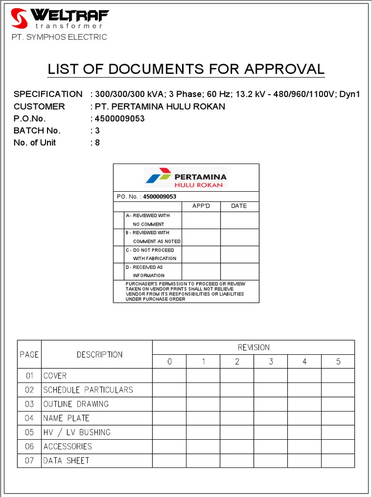 List of Documents For Approval | PDF | Transformer | Valve