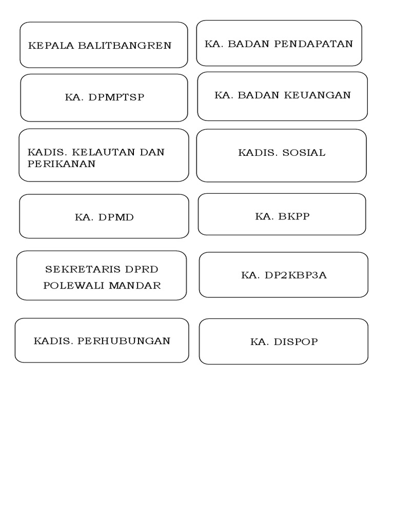 Nama Nama Opd | PDF