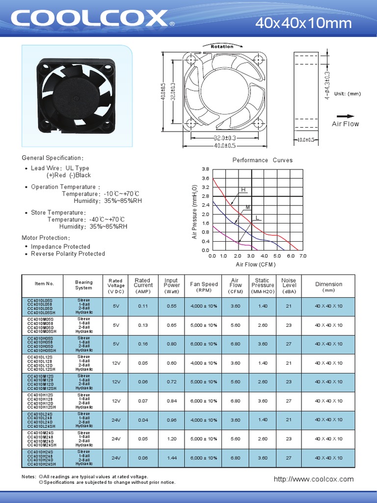 Coolcox DC Fan Specifications | PDF | Metrology | Electromagnetism