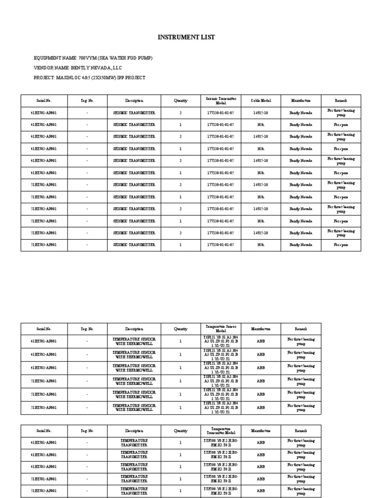 Instrument List for Seismic Transmitters and Temperature Sensors on 700VYM Sea Water FGD Pumps ...