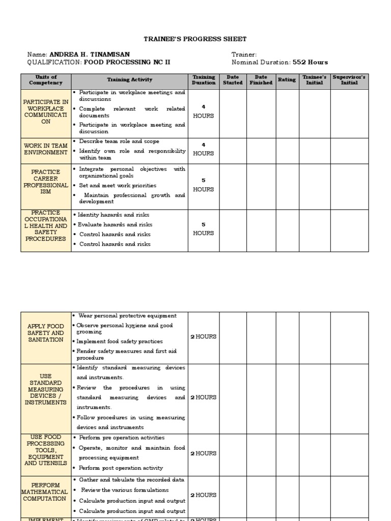 4 Trainee Progress Sheet | PDF | Risk | Occupational Safety And Health