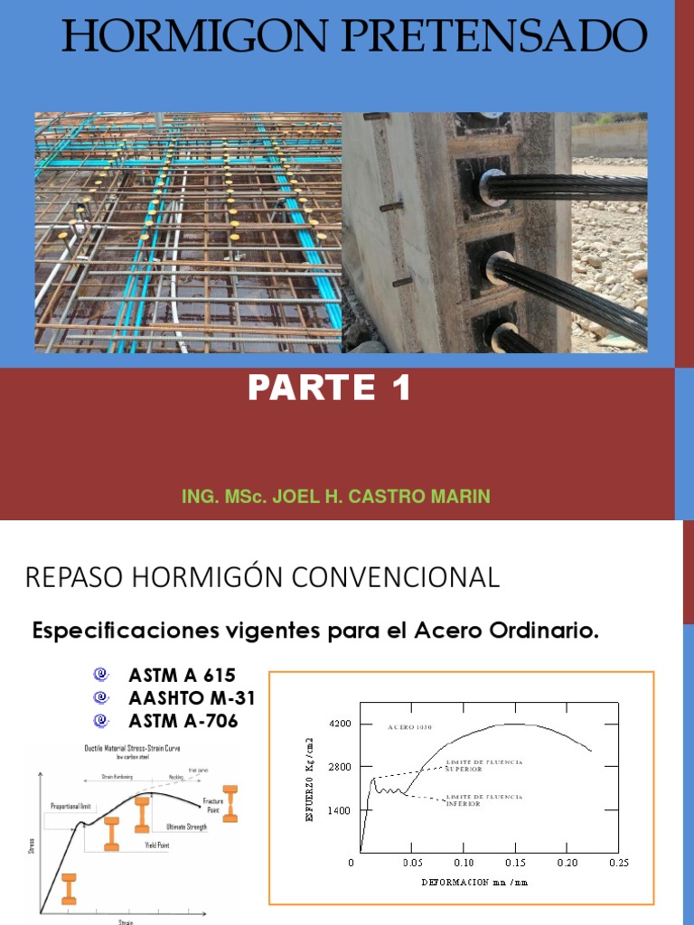 Capitulo 1 p1 | PDF | Hormigón pretensado | Viga (Estructura)
