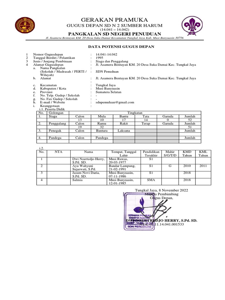 Data Potensi Gudep SDN Penuduan | PDF