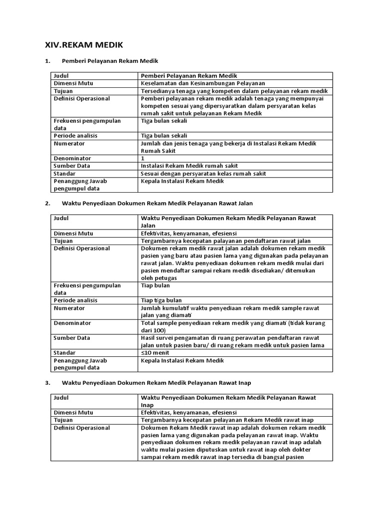 DO SPM Rekam Medis | PDF