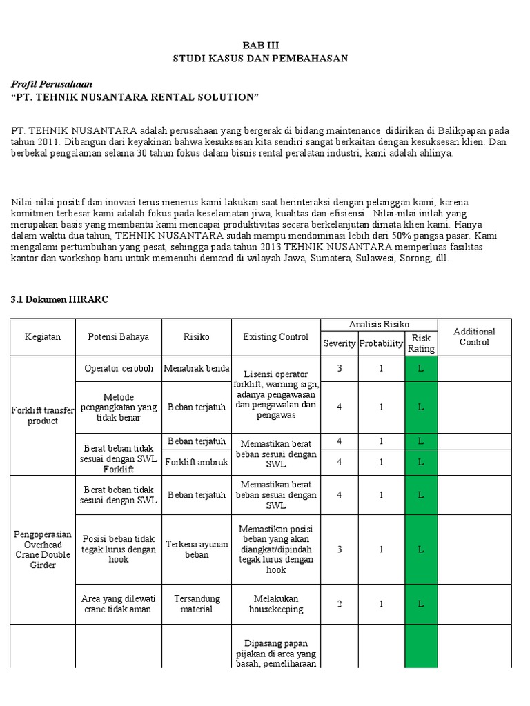 Dokumen Hirarc 1 Pdf