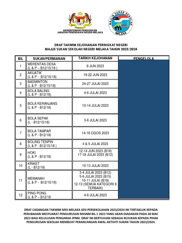 Takwim Negeri MSSN Melaka 2023 | PDF