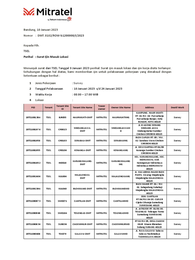 Permit Survey - 13 Site DMT | PDF