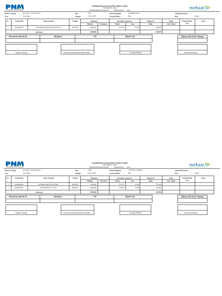 LembarRealisasiPencairan (LRP) 11 10 2022 | PDF LembarRealisasiPencairan (LRP) 11 10 2022 | PDF