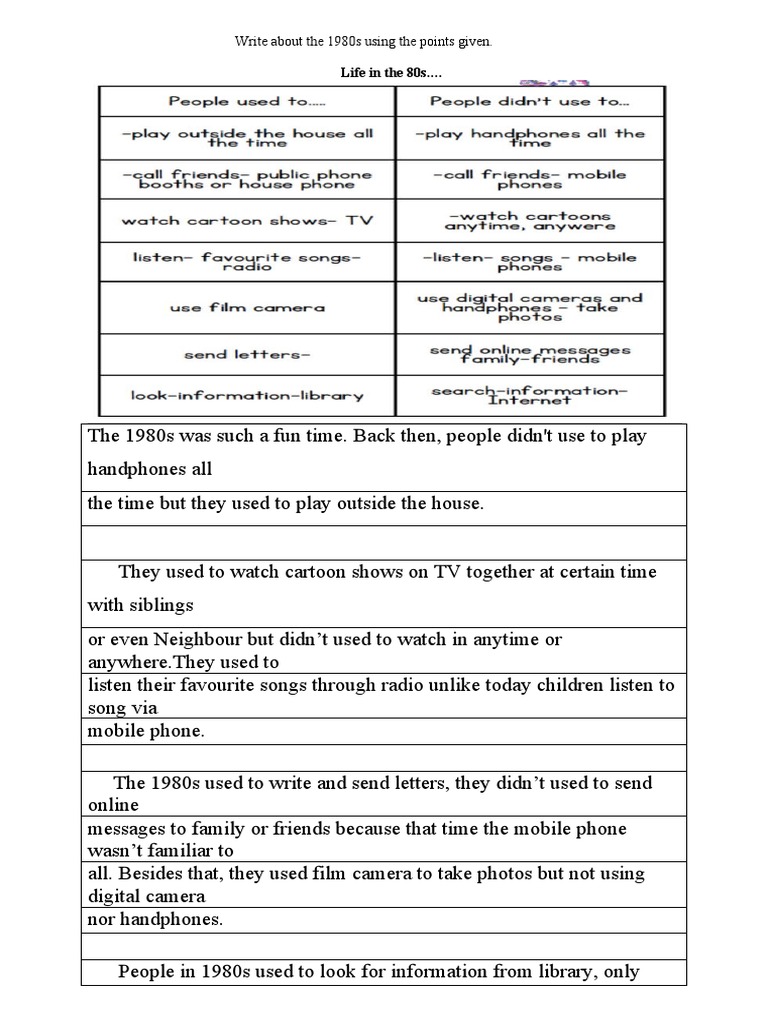 Write About The 1980s | PDF