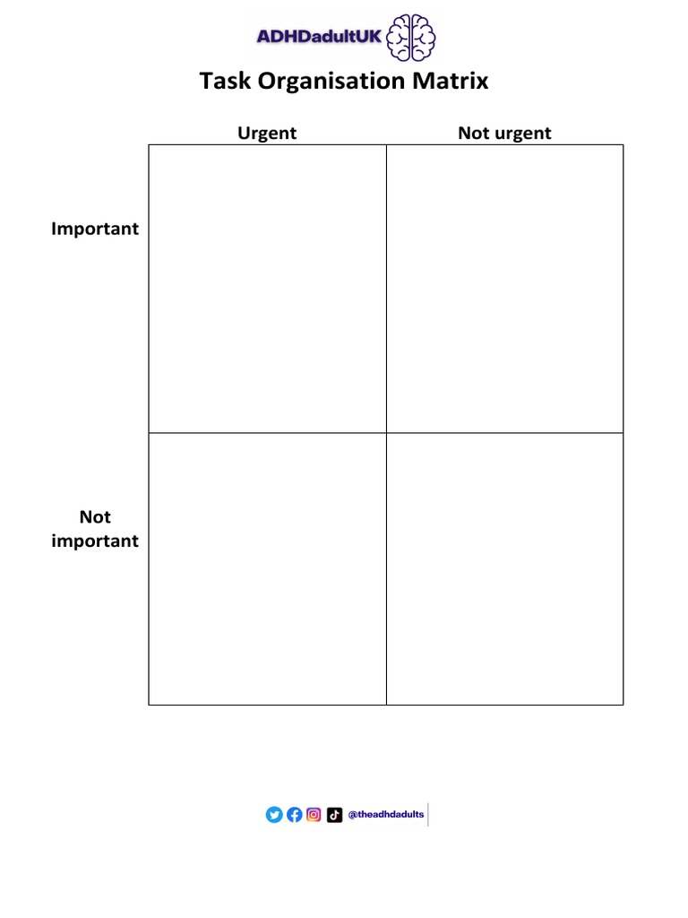 ADHDadultUK Task Matrix | PDF