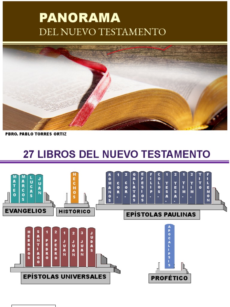 Libros de La Biblia Nuevo Testamento | PDF | Pablo el apóstol | Nerón