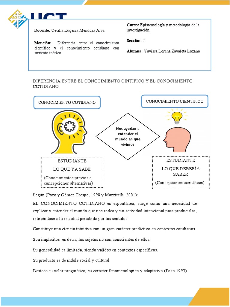 Diferencia Entre El Conocimiento Cientifico y Cotidiano | PDF | Conocimiento | Teorías filosóficas