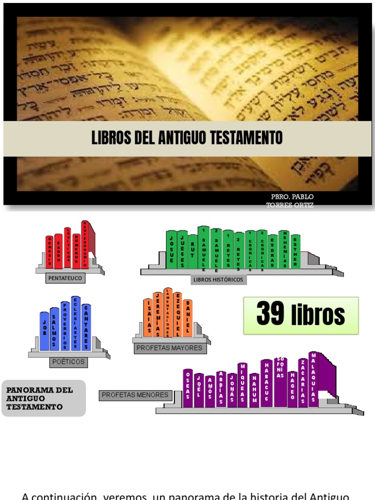 Libros del Antiguo Testamento | PDF | Profecía | Templo en jerusalén