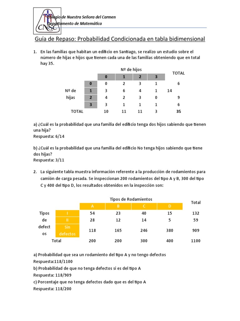 Guía de Repaso Probabilidad Condicionada en Tabla Bidimensional III ...