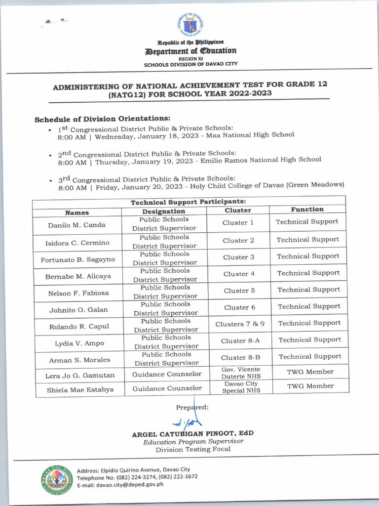 Administering of National Achievement Test For Grade 12 (Natg12) For ...