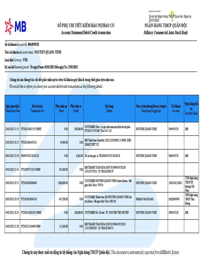 Sổ Phụ Chi Tiết Kiêm Báo Nợ/Báo Có Ngân Hàng Tmcp Quân Đội | PDF
