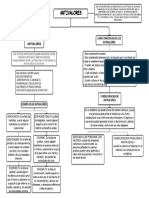 Etica Profesional en Enfermeria-Mapa | PDF | Enfermería | Filosofía Aplicada