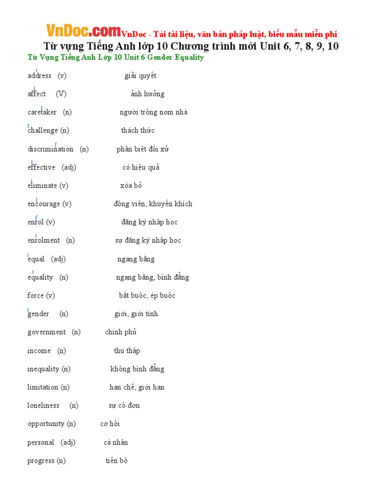 Tu Vung Tieng Anh Lop 10 Chuong Trinh Moi Unit 6 7 8 9 10 | PDF