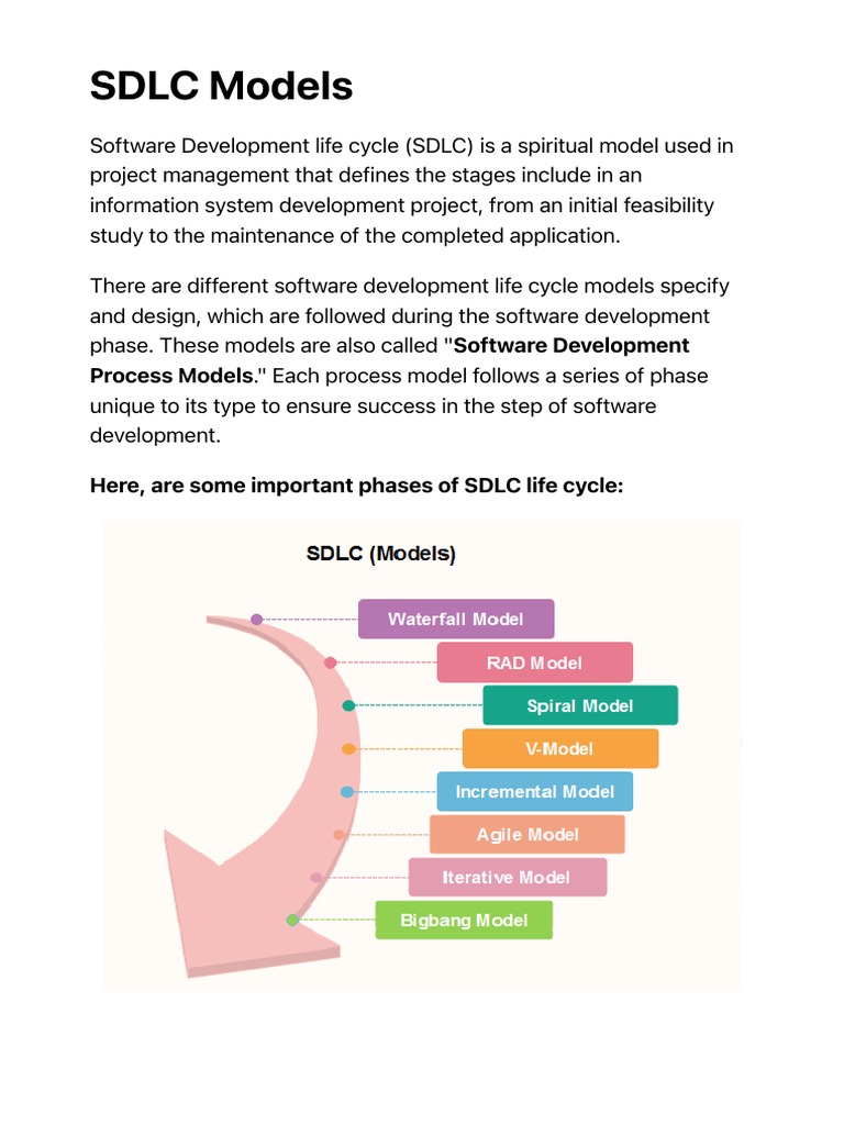 SLDC MODE (Software Engineering) | PDF | Software Development Process | Software Development
